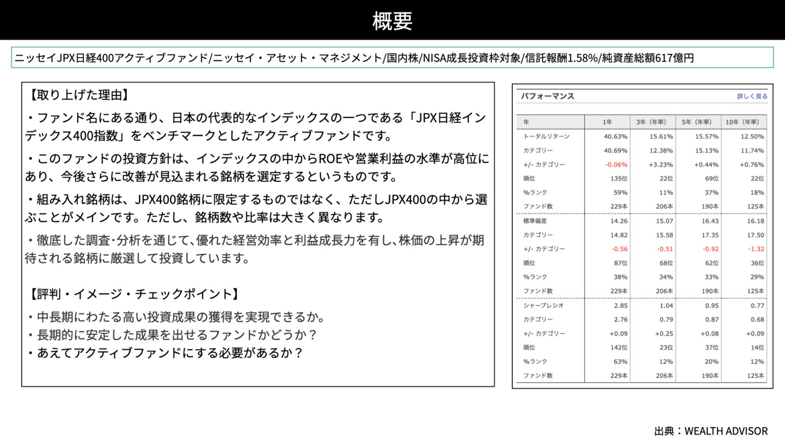 【ニッセイJPX日経400アクティブファンド】日本の代表的なインデックに対するアクティブファンドは優れた実力派ファンドだった！【投資信託マラソン】 | ファミリーオフィスドットコム
